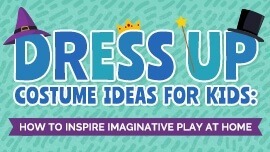 Letter Party: 104 Costumes by Letter [Costume Guide ...