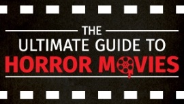 The Ultimate Guide to Horror Movies [Infographic] - HalloweenCostumes ...