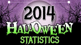 Creepy Calculations: 2014 Halloween Statistics [Infographic ...
