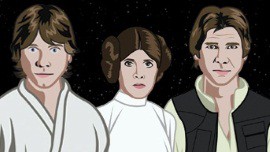 Star Wars Costume Evolution [Infographic] - HalloweenCostumes.com Blog