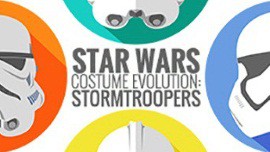 Star Wars Stormtrooper Costume Evolution [Infographic ...